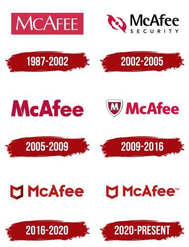 Mcafee Logo Symbol Meaning History Png Brand