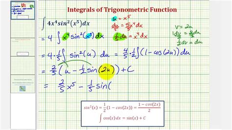 Ex 2 Trigonometric Integration Power Reducing Formula And U