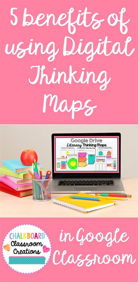 Literary Thinking Maps For Elementary Writing