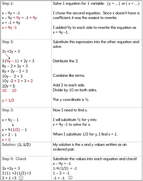 Grade 10 Math Substitution Worksheets Math Drills Fractions