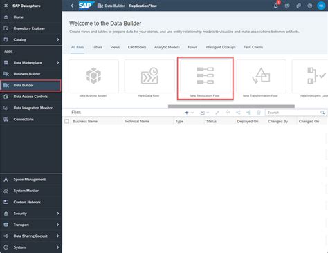 Sap Datasphere Replication Flow From S4hana To Amazon S3 Erp Qanda