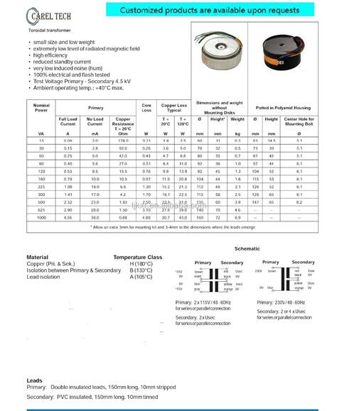 Toroidal Core 10kva Single Phase Transformer Price 230v Toroidal