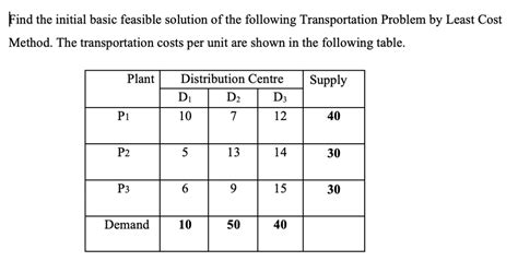 Find The Initial Basic Feasible Solution Of The Following