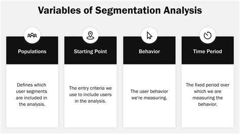 Perform Segmentation Analysis