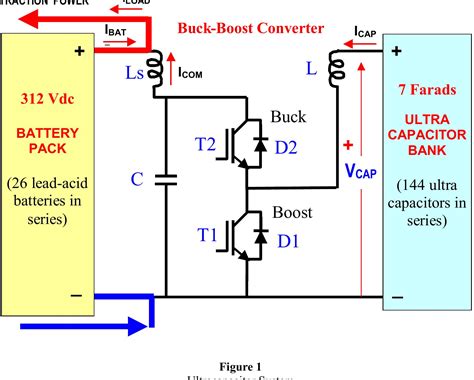 The Figure 1 Shows A Diagram Of The Ultracapacitor System