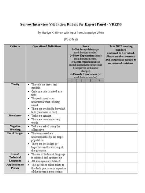 Expert Validation My Version Pdf Rubric Academic Expert