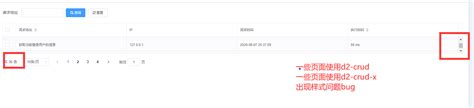 兼容性存在bug · Issue 34 · Greperd2 Crud Plus · Github
