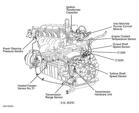 Ford Transit Coolant Temperature Sensor Location At Linda France Blog