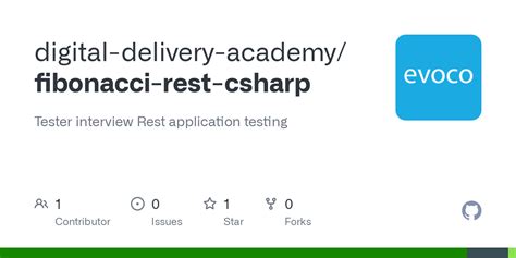 Github Digital Delivery Academyfibonacci Rest Csharp Tester
