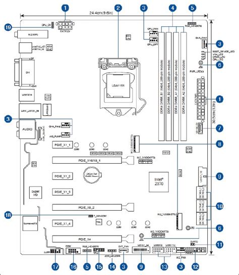 Atx Motherboard Diagram With Labels Motherboard Types And Components