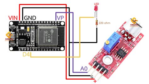 สอนใช้งาน esp32 เปิดปิดไฟ led ด้วยเสียง เซ็นเซอร์เสียง high sensitivity