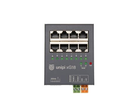 Node Red Unipi