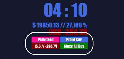 Close All Trade Buy Trading Utility For Metatrader 5