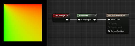 Math Expressions Unreal Engine Documentation