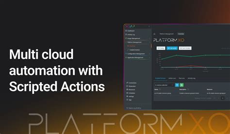 Xoap On Linkedin Scripted Actions In Platformxo Xoap
