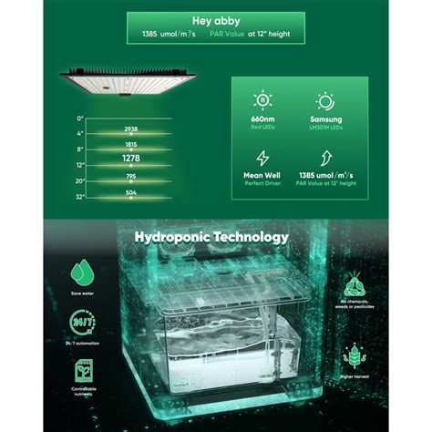 Grow Box Hydroponic Unit Furni Outdoor World