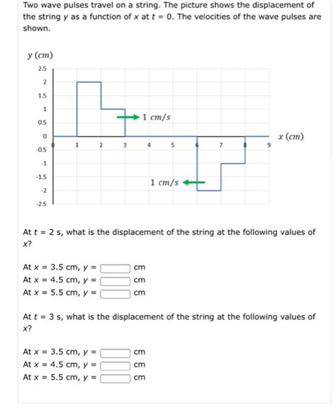 solved two wave pulses travel on a string the picture shows
