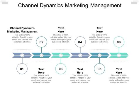 Channel Dynamics Marketing Management Ppt Powerpoint Presentation Gallery Cpb PowerPoint Slide