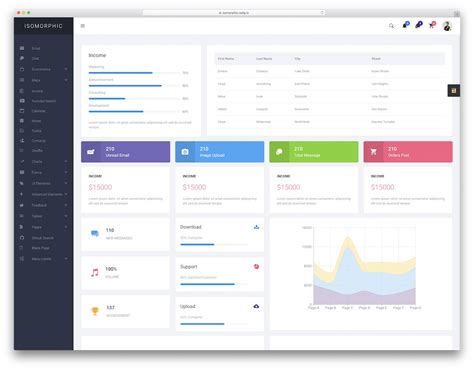20 Best React Dashboard Templates For Killer Applications 2020 Colorlib