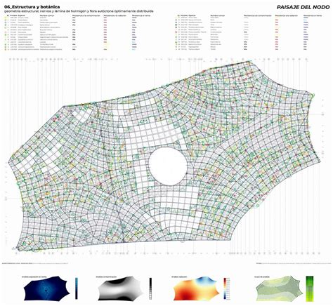 An Innovative Green Infrastructure Rhinolands