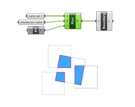 how to use curve boolean in grasshopper hopific