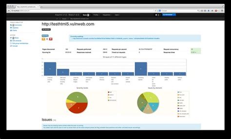 Arachni V10 Released Web Application Security Scanner Framework Darknet Hacking Tools