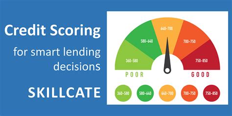 Marketing Strategy Project Using Machine Learning By Skillcate Ai Medium
