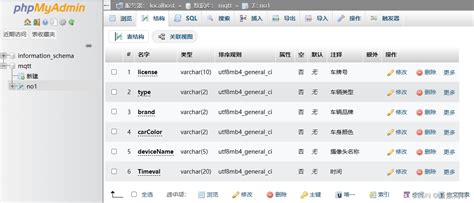 臻识摄像头开发：将车牌号等信息存入mysql数据库 Csdn博客