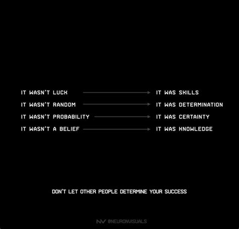 Successdrivenbyyou Skillsmatter Determinationwins Avishkar Sabharwal