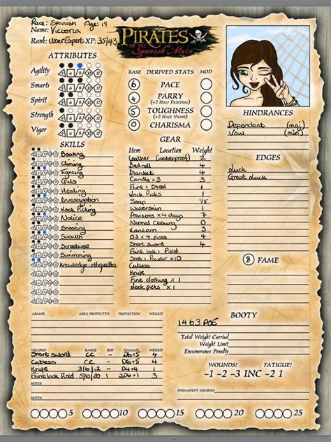 Pirates Of The Spanish Main Character Sheet By Weathereafws On Deviantart