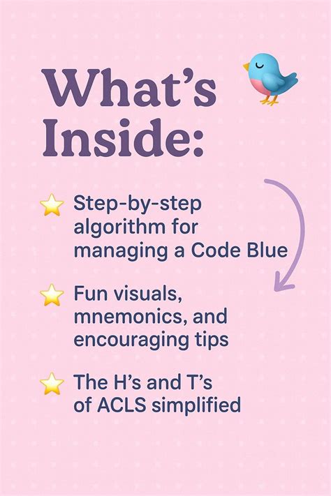 Nurse Code Blue Cheat Sheet Etsy