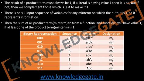 Digital Electronics Logic Design Complete Notespdf
