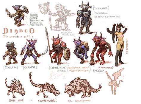 Diablo Character Symbols Game Character Design Character Design
