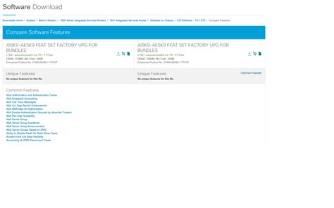 Cisco Software Downloads Help And Faq