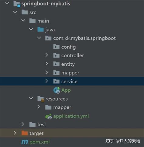 Springboot Mybatis