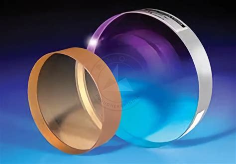 Optical Components Plano Optics