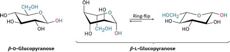 25 5 Cyclic Structures Of Monosaccharides Anomers Organic Chemistry