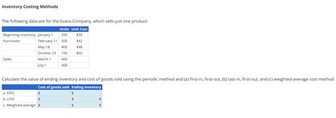 Solved Inventory Costing Methods The Following Data Are For