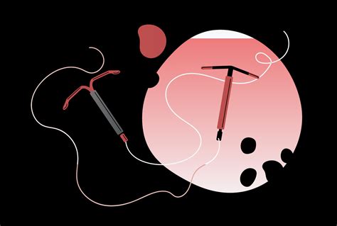 Hormonal And Non Hormonal Iuds Comparison Of Benefits Possible Side Effects And Costs
