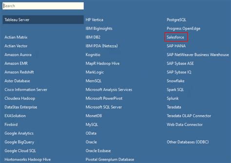 Connect Salesforce To Tableau A Comprehensive Guide Connect Salesforce To Tableau A Comprehensive Guide