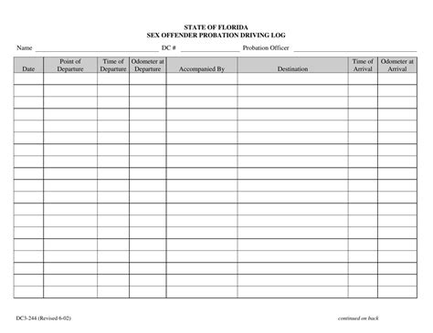 Form Dc3 244 Fill Out Sign Online And Download Fillable Pdf Florida