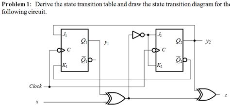 derive the state transition table and draw the state