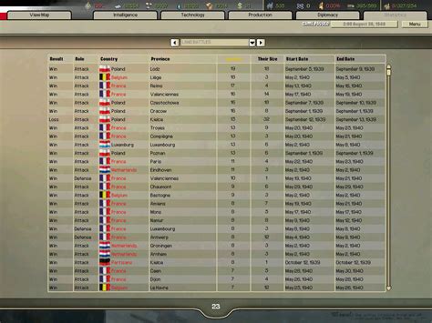 Купить Hearts of Iron 2 Complete со скидкой на ПК