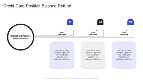 Top 10 Credit Balance Refund Powerpoint Presentation Templates In 2026