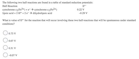 Solved The Following Two Half Reactions Are Found In A Table Chegg Com