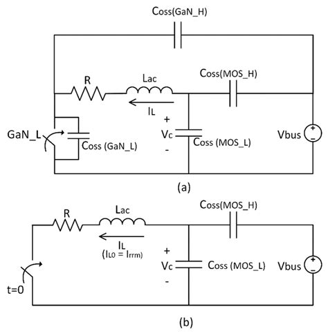 Negative To Positive Zero Crossing Equivalent Circuit From Equation