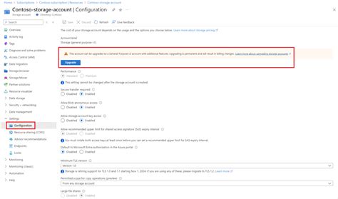 Create A Fabric Workspace For Finops Cloud Computing Microsoft Learn