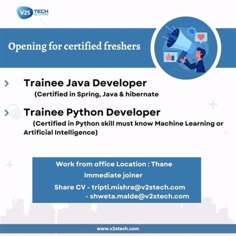freshers jobs on linkedin freshers hiring softwareengineer