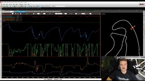 Professional Motorsport Data Analysis Step 2 Pre Event Planning