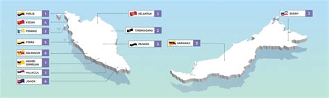 Pusat Ekonomi Digital Keluarga Malaysia Pedi Mcmc